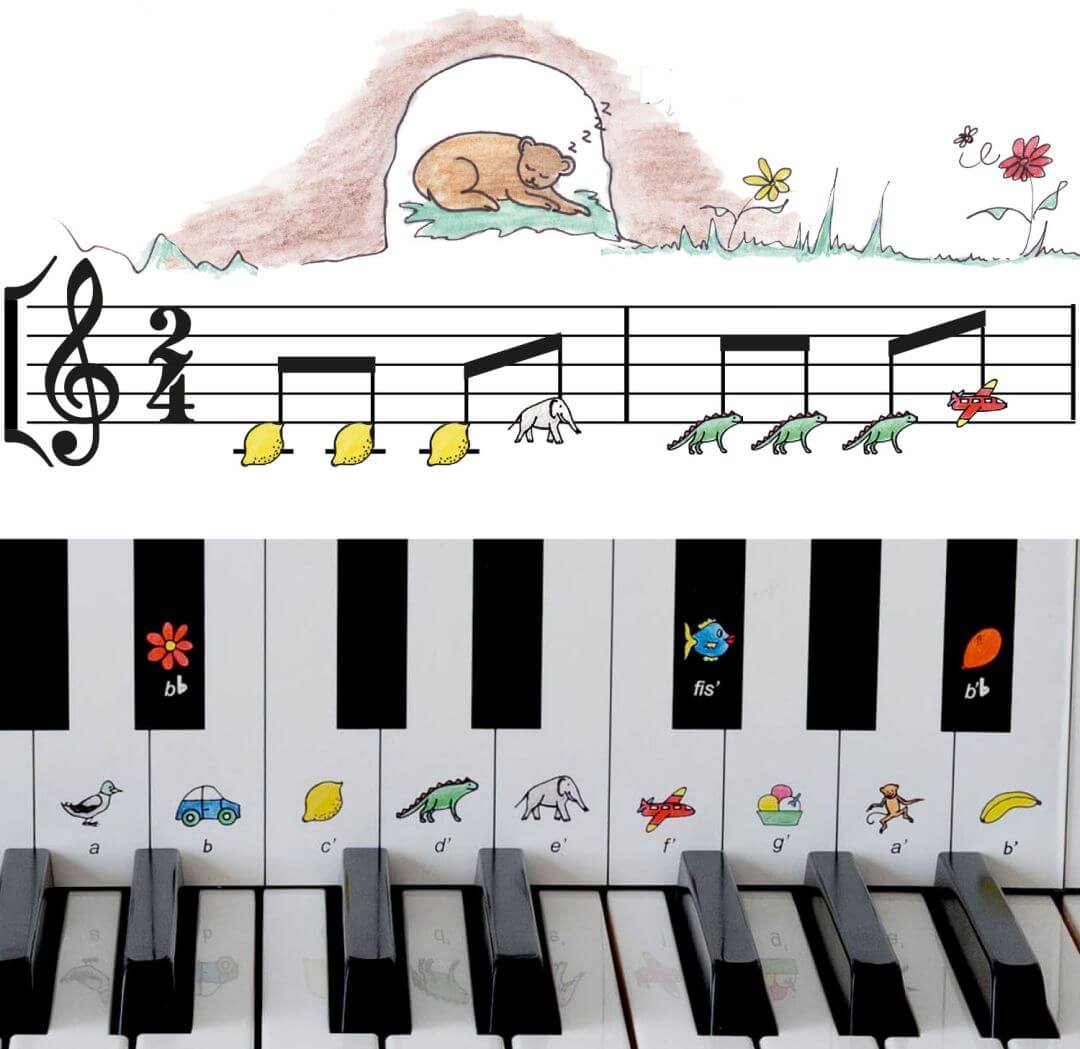 Piano noter för vuxna nybörjare | Pianolek