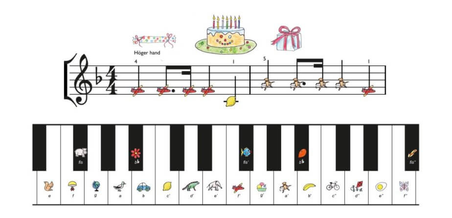 Piano noter för barn med färgglada figurer | Pianolek