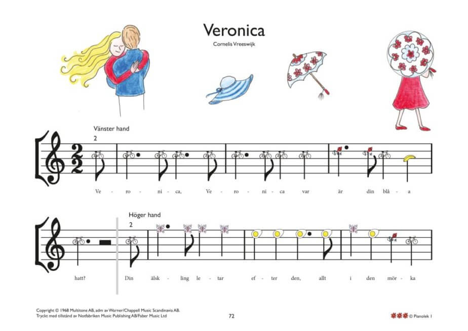 Piano noter för vuxna nybörjare | Pianolek